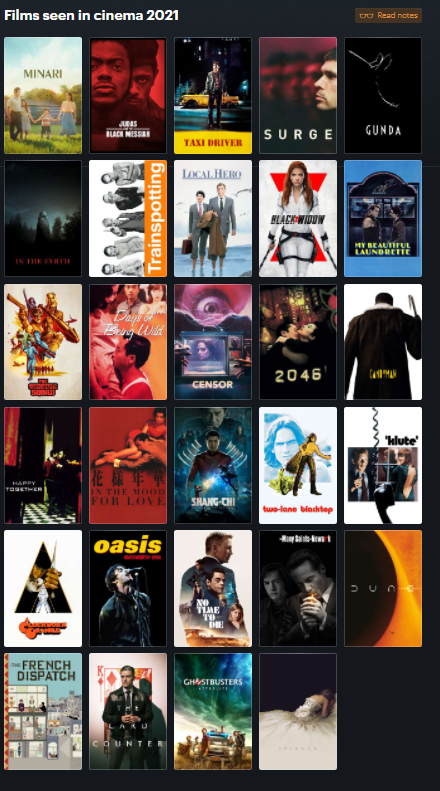 Films seen at the cinema in 2021 – Rusty'sArtWerk